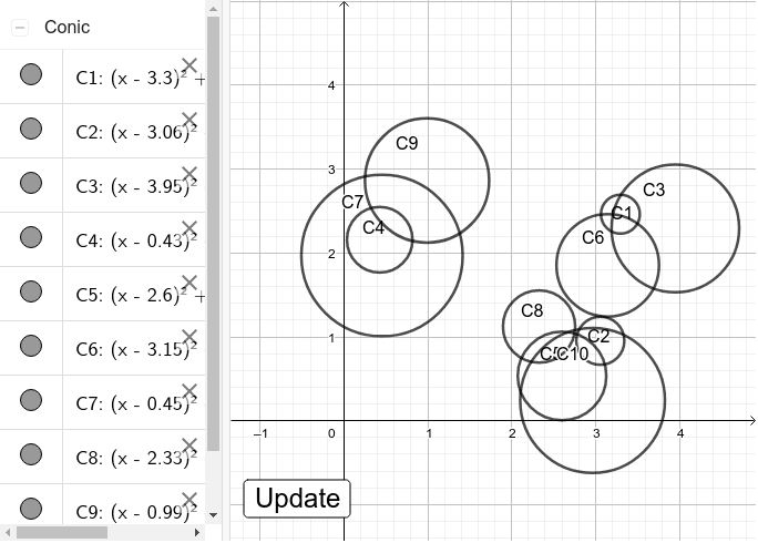 Coloring lists and classes of objects – GeoGebra