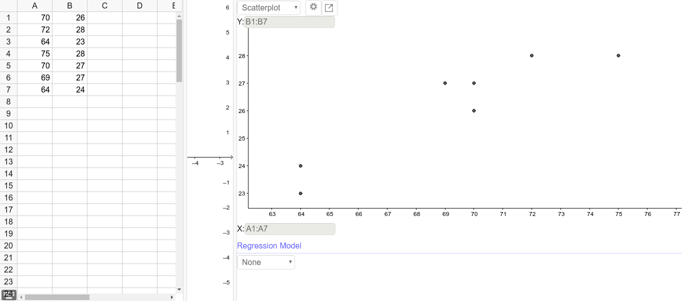 Spreadsheet Template – GeoGebra