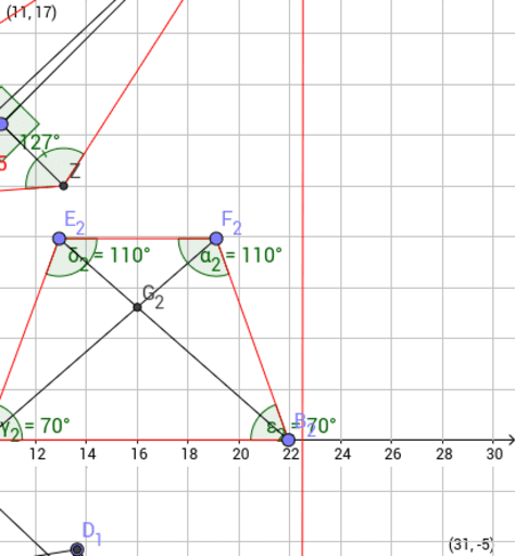 Magwaro Final Geogebra Project – GeoGebra