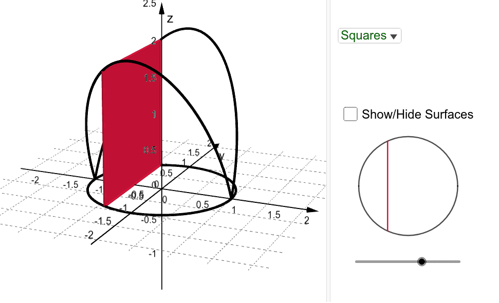 Cross Sections On Circles Geogebra