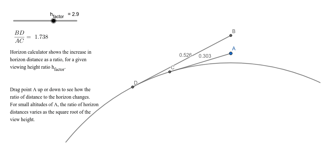Horizon Distance Factors – GeoGebra