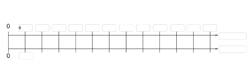 Double Number Line – GeoGebra