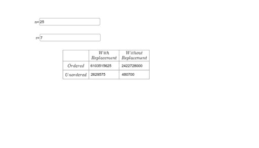 Enumeration – GeoGebra