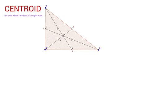Centroid – GeoGebra
