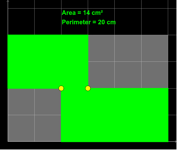 Area - Perimeter exploration – GeoGebra