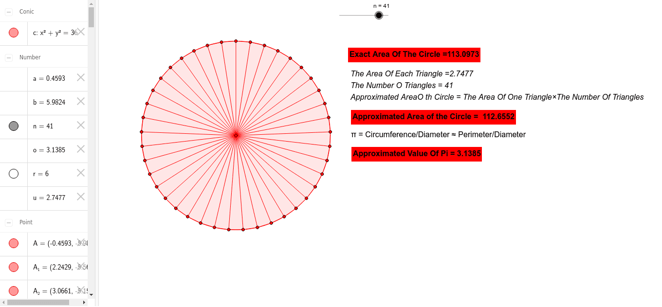 Area of the Circle – GeoGebra