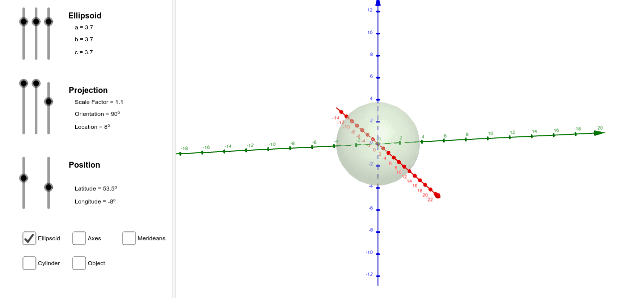 Cylindrical Map Projection