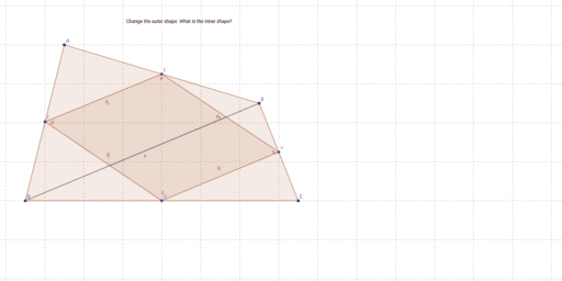 Discovering The Polygon Contained Within A Quadrilateral GeoGebra