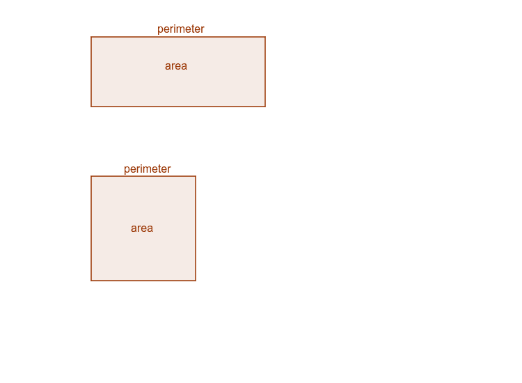 Area and Perimeter of Squares and Rectangles Intro – GeoGebra