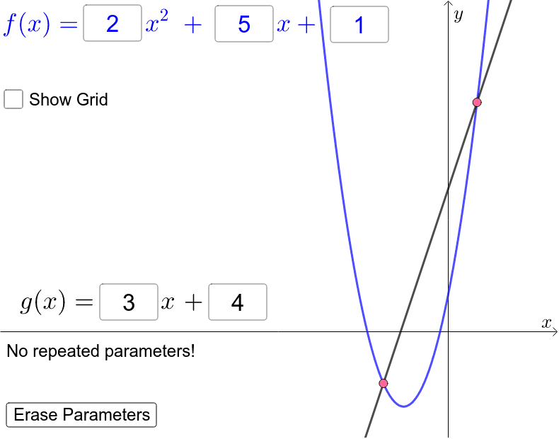 Open Middle Calculus Problem – GeoGebra
