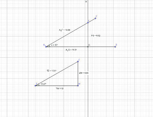 Trigonométrie triangle rectangle 3SAB – GeoGebra