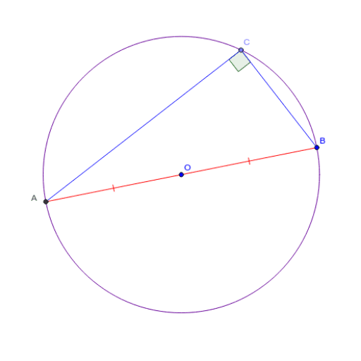Triangle rectangle et cercle – GeoGebra