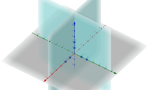 octante – GeoGebra