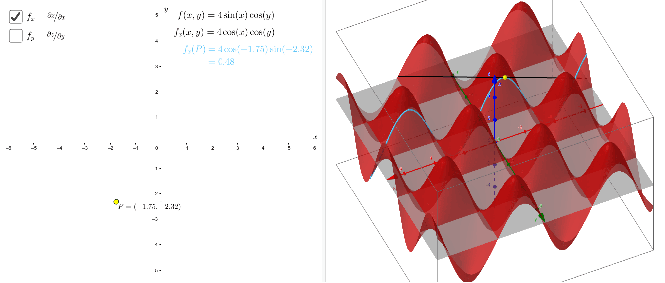 Partial Derivatives and Slope – GeoGebra