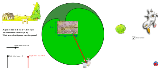 The goat clipper (hyperclassic problem) – GeoGebra