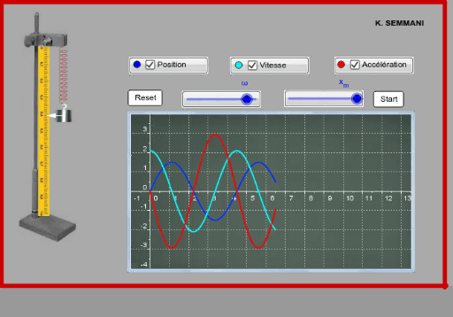 Pendule élastique – GeoGebra
