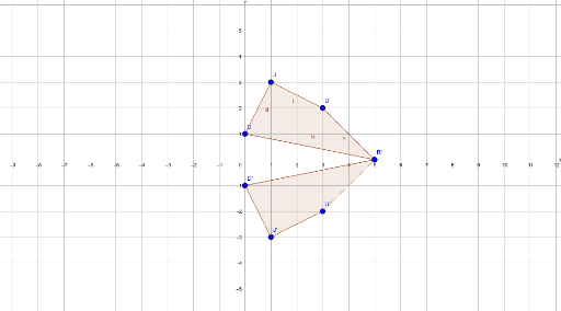 Reflection-8 – GeoGebra