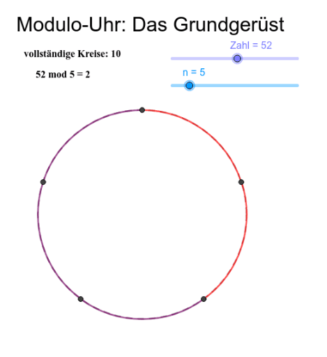 Modulo – GeoGebra
