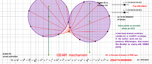 GEAR mechanism – GeoGebra
