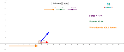[Class 11th- Phy] Unit 4 - Work, Energy and Power – GeoGebra