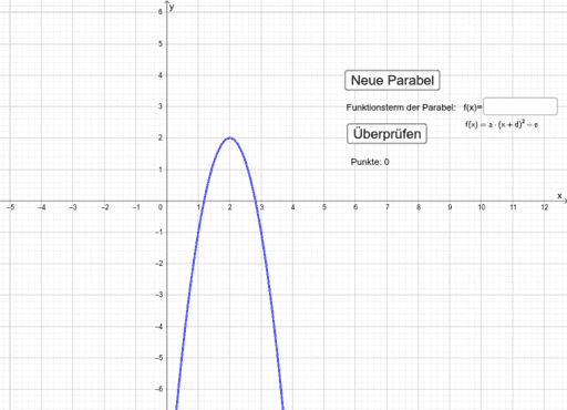 Parabel mit Scheitelpunkt – GeoGebra