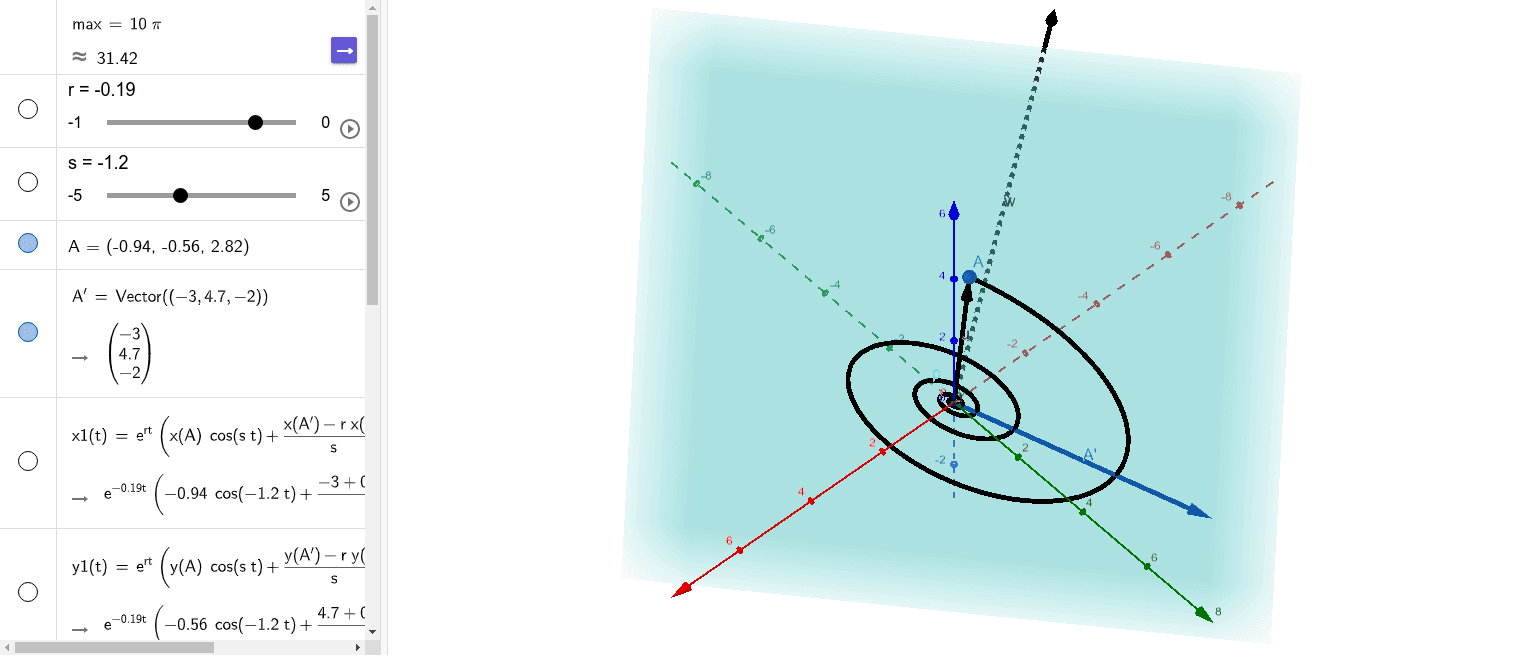 Spiral – GeoGebra