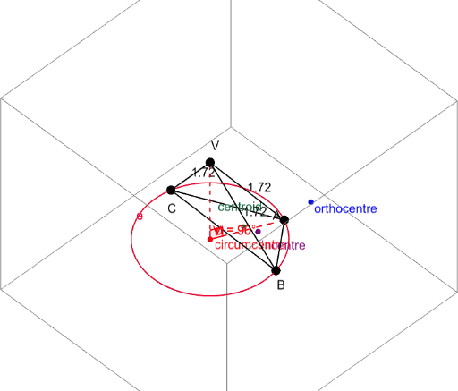 Projection of Apex of Right Pyramid – GeoGebra