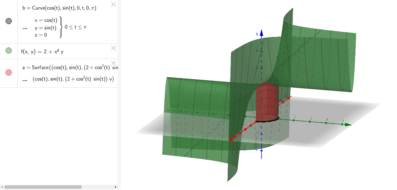Line integrals over scalar fields – GeoGebra