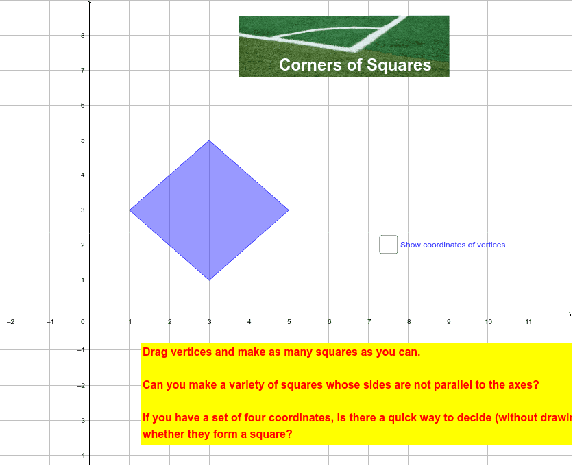 Corners of Squares – GeoGebra