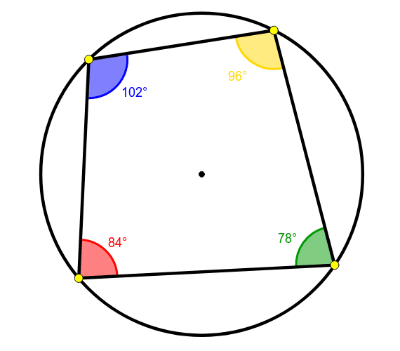 Circle Theorem 6: Interior Angles Cyclic Quadrilaterals – GeoGebra