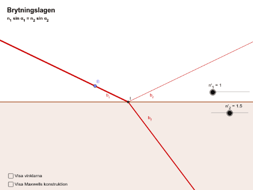 Snell's law (Maxwell construction) – GeoGebra