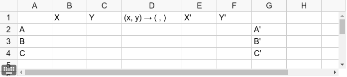 Reflection Rule Notes – GeoGebra