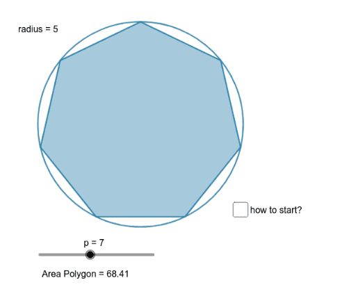 Functions: Inscribed Polygon – GeoGebra