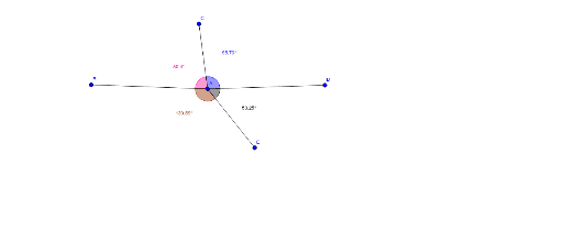 Angles Around a Point – GeoGebra