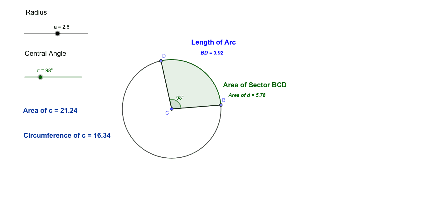 Arc Length and Area of Sectors – GeoGebra
