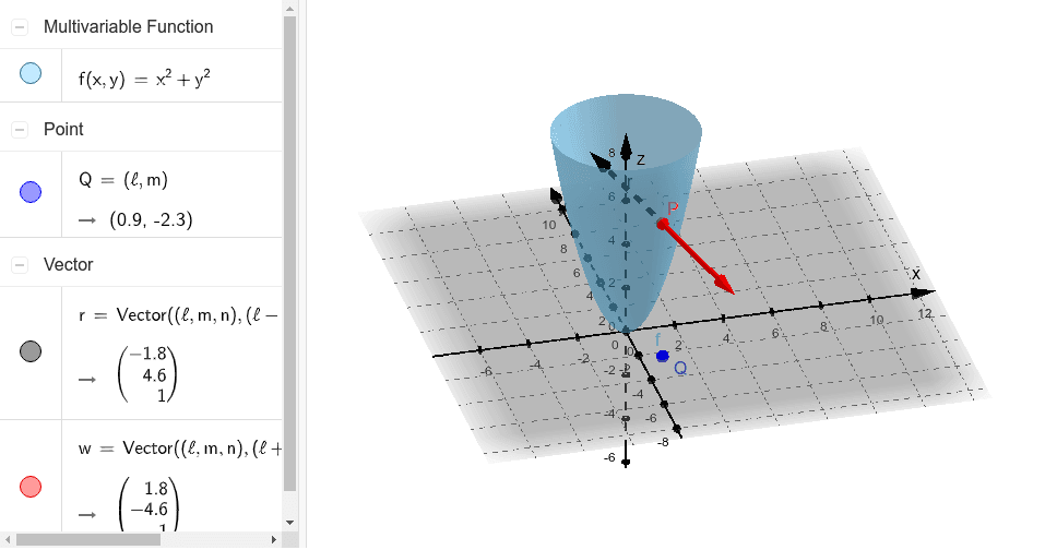 Normal to the Surface – GeoGebra