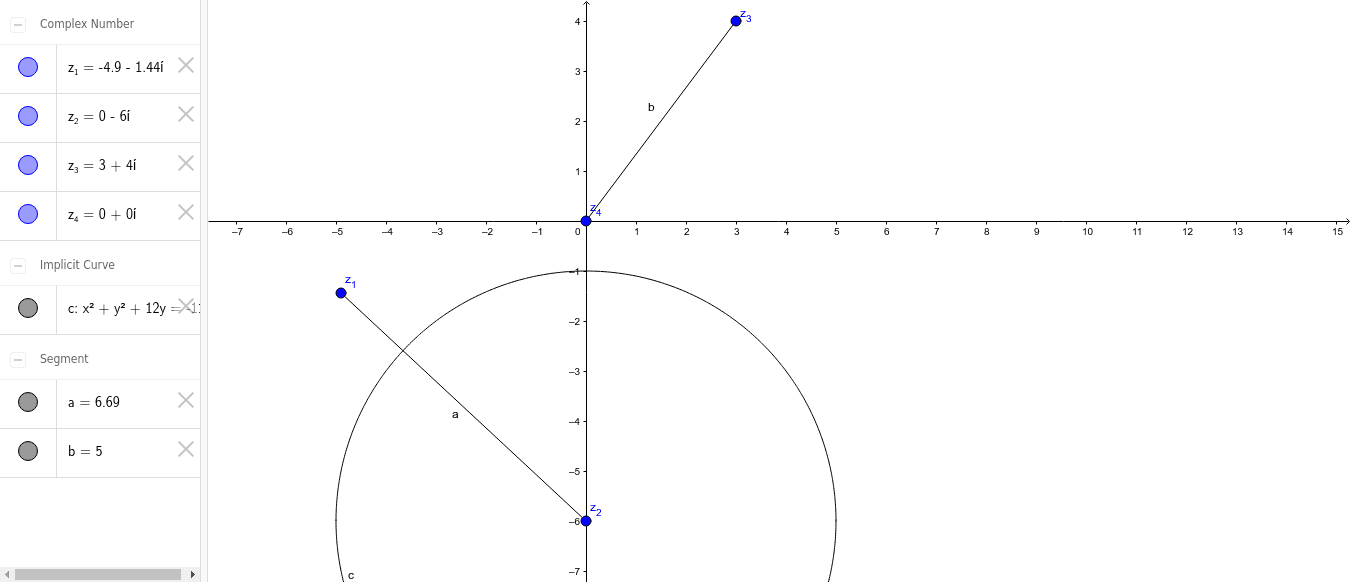 Equation avec les complexes – GeoGebra