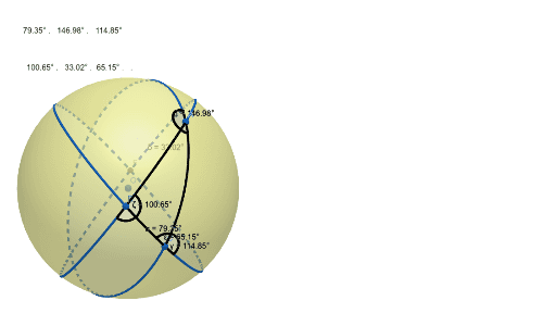 Class Demo Geogebra