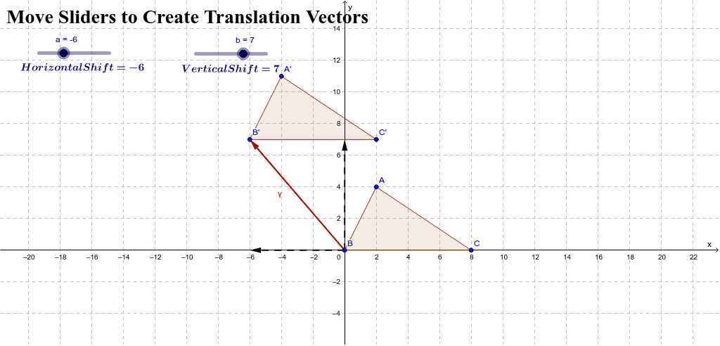 Translation Vector Activity updated – GeoGebra