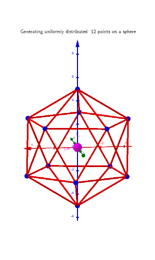 Polyhedra whose vertices are equivalent and have an extreme ...