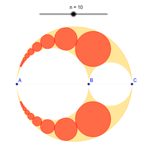 Pappus Chain – GeoGebra