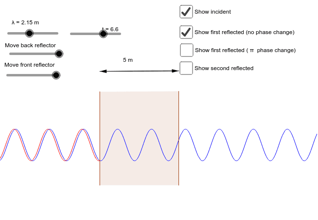 Thin film interference – GeoGebra