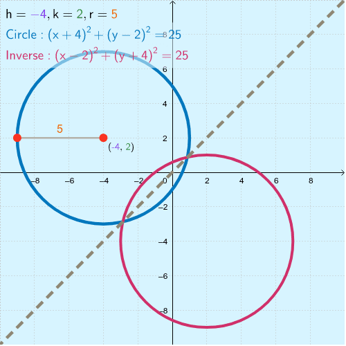 Welcome to CK-12 Foundation | CK-12 Foundation