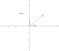 Transformation (cc rotation) – GeoGebra
