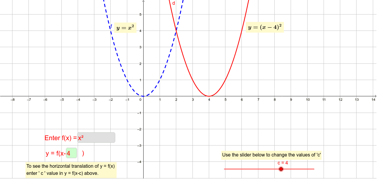 any fun hs – GeoGebra