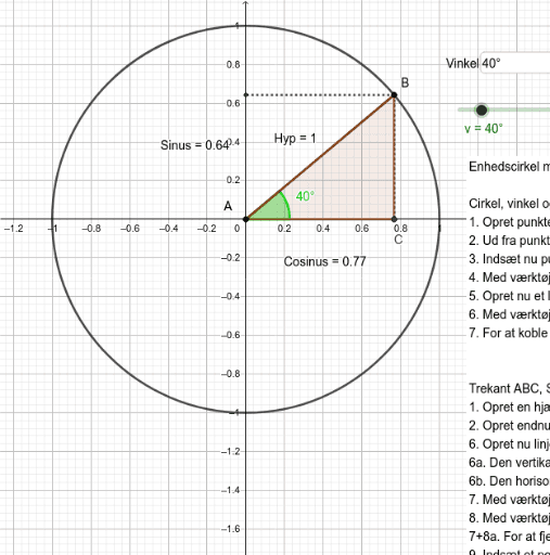 Enhedscirkel Sinus Cosinus med manual – GeoGebra