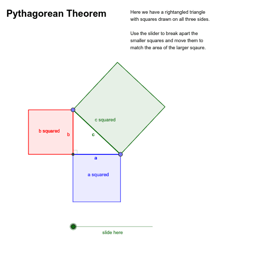 Pythagoras' Theorem – GeoGebra