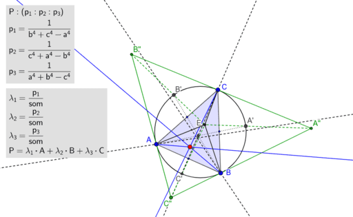 X(66) Isogonal conjugate of X(22) – GeoGebra