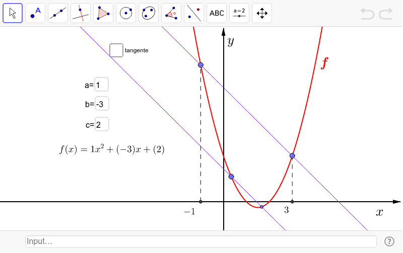 Lagrange – GeoGebra