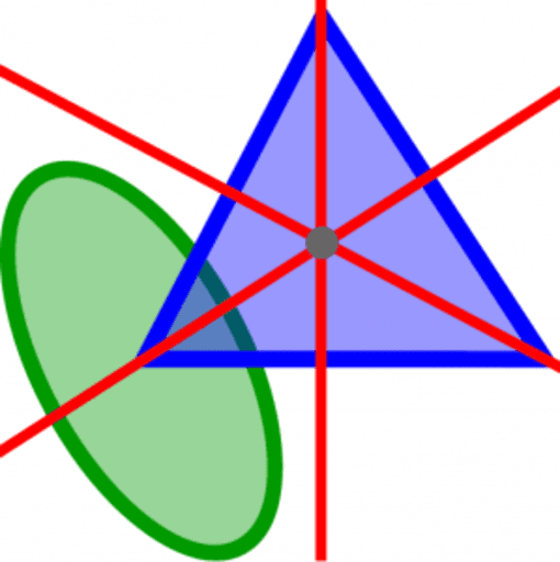 Learn More About GeoGebra GeoGebra